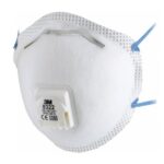 FFP2 Masks: Types, Benefits, and How to Choose the Right One – China ...